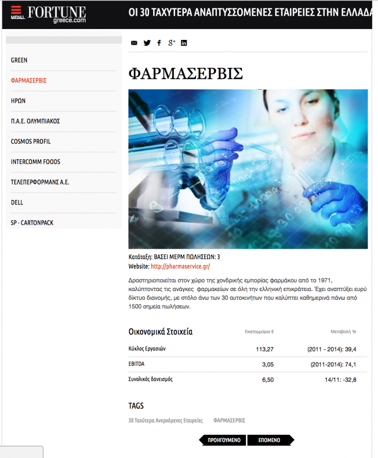 Η ΦΑΡΜΑΣΕΡΒΙΣ ανάμεσα στις 30 ταχύτερα αναπτυσσόμενες εταιρείες ...